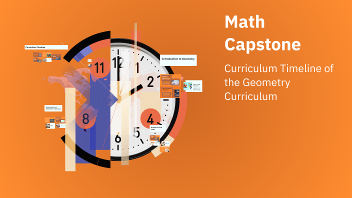 Math Capstone by Alana Mariano on Prezi