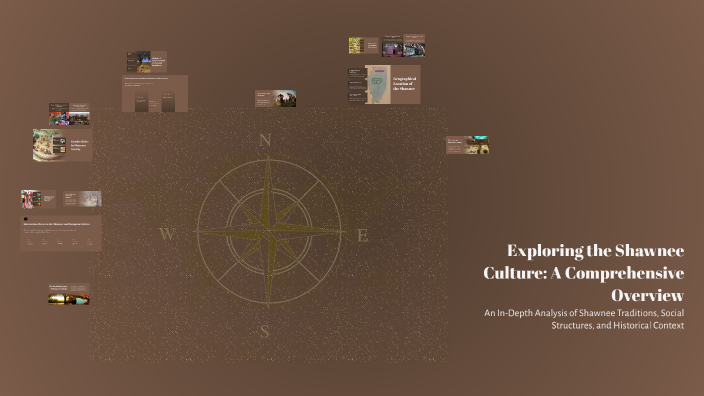 Exploring the Shawnee Culture: A Comprehensive Overview by Noah Cooper ...