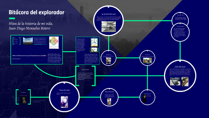 Bitácora del explorador by Juan Monsalve on Prezi