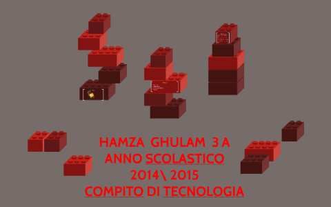 HAMZA GHULAM 3 A by Hamza Ghulam on Prezi