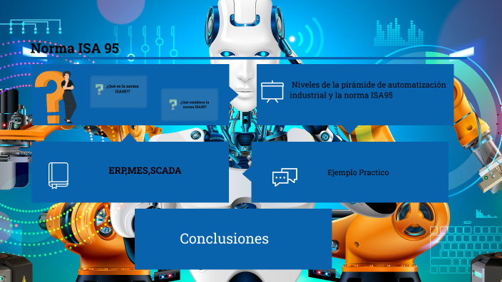 Norma Isa 95 By Patricio Flores On Prezi