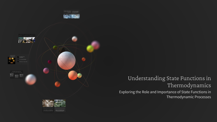 Understanding State Functions in Thermodynamics by Sanjar Joõrayev on Prezi