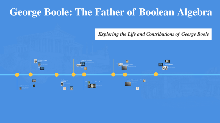 George Boole: The Father of Boolean Algebra by Ruby Hunter on Prezi