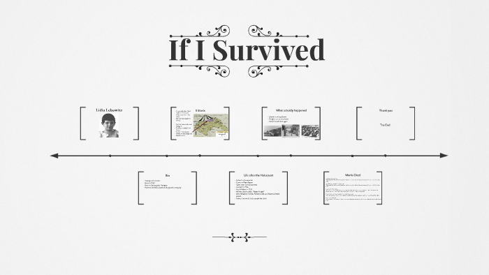 Lidia Lebowitz by Masha Boggs on Prezi