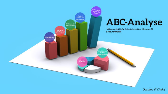 ABC-Analyse by Ous El on Prezi