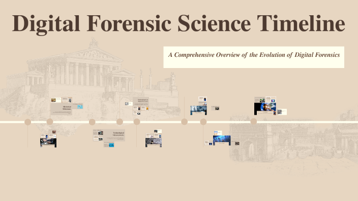 Digital Forensic Science Timeline by DeJuan Lockwood on Prezi