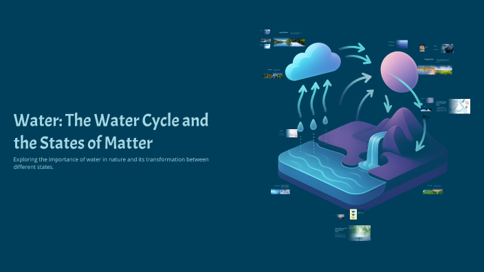 Water: The Water Cycle and the States of Matter by JANNAT KAMIL on Prezi