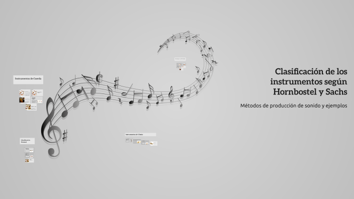 Clasificación de los instrumentos según Hornbostel y Sachs by Luciano ...