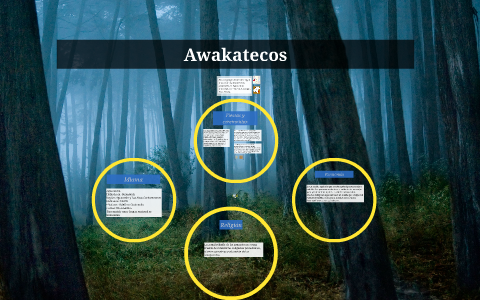 Awakatecos by Francisco Sapon on Prezi