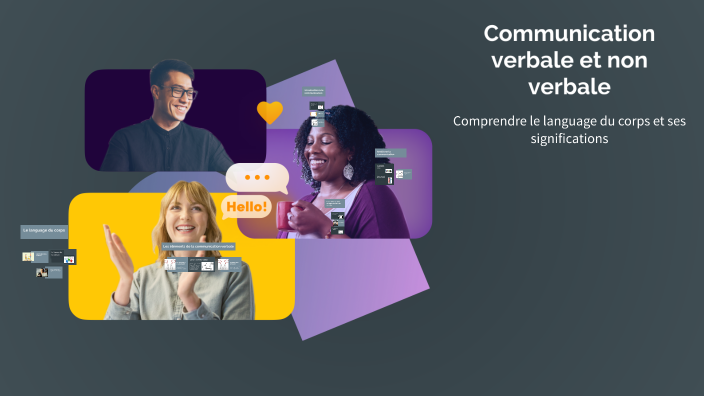 Communication verbale et non verbale by Momen Omar on Prezi