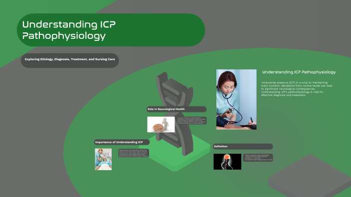 Understanding ICP Pathophysiology by makayla curry on Prezi