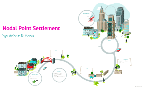 Nodal Point Settlement by Antonia Monica on Prezi