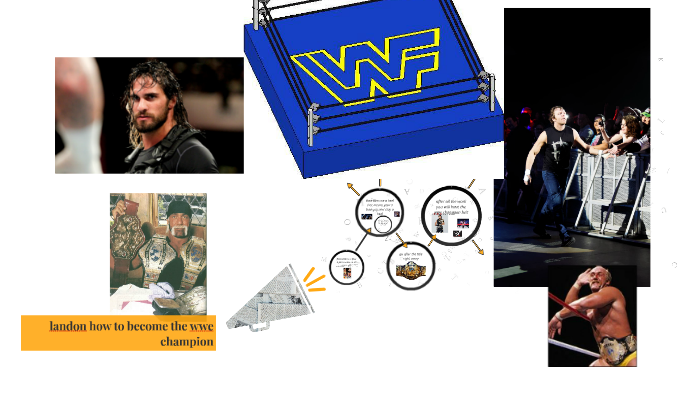 landon how to become the wwe champion by Felecia McCarty on Prezi