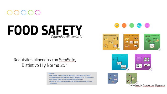 Food safety GHPC by Sandra Italia Neri on Prezi