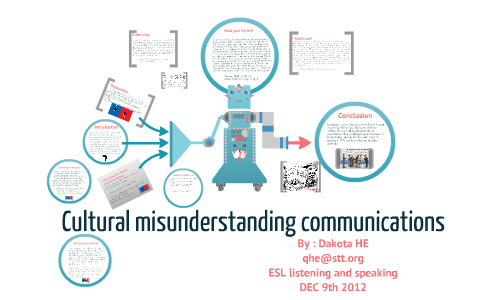 Cultural misunderstanding by Quhan He on Prezi