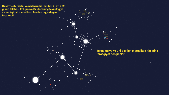 Development Stages of Technology and Its Teaching Methodology by ...