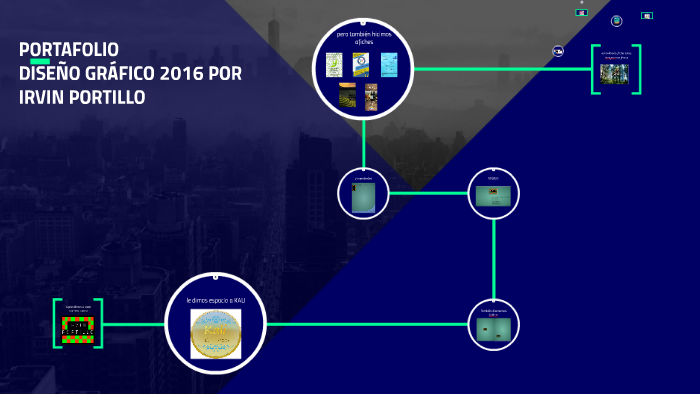 PORTAFOLIO by irvin portillo on Prezi