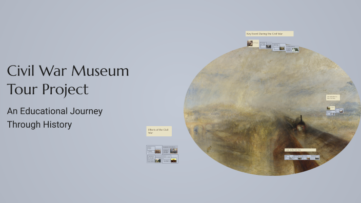Civil War Museum Tour Project by Jeremiha Coward on Prezi