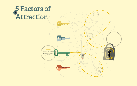 5 Factors of Attraction by Kennedy Goode on Prezi