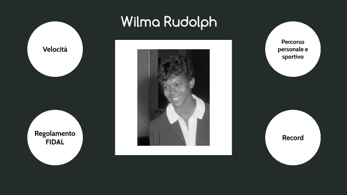 Wilma Rudolph by beatrice voglino on Prezi