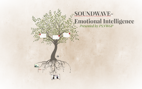 SOUNDWAVE- Emotional Intelligence by Alexandra Wojciechowski on Prezi