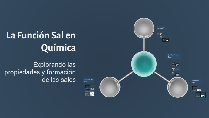 La Función Sal en Química by Multifacético Xd on Prezi