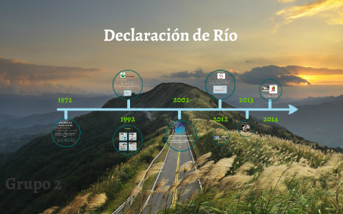 Tratado de Río by on Prezi