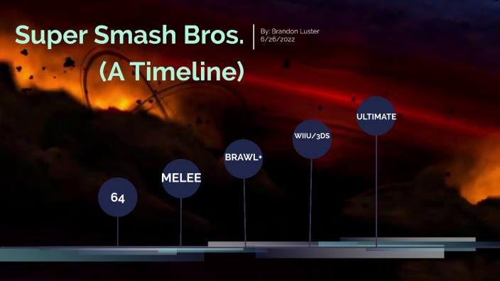 History of Super Smash Bros/Smash-like games by Brandon Luster on Prezi