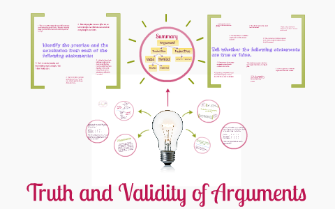 Truth and Validity of Arguments by Dazel Ann on Prezi