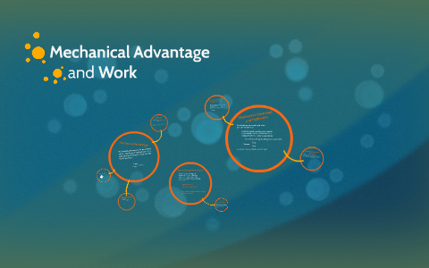 Science 8 Mechanical Systems by on Prezi