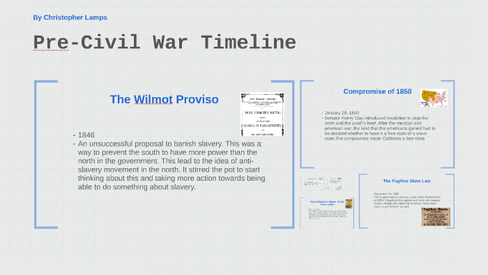 Pre-Civil War Timeline by Christopher Lamps on Prezi