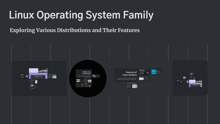 Linux Operating System Family by TheFantazer on Prezi