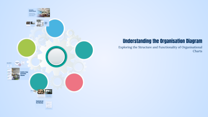 Understanding the Organisation Diagram by Kim Truelsen on Prezi