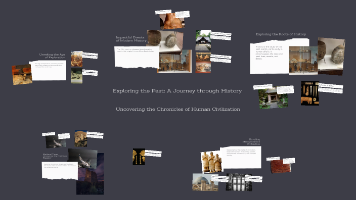 Exploring the Past: A Journey through History by about you on Prezi