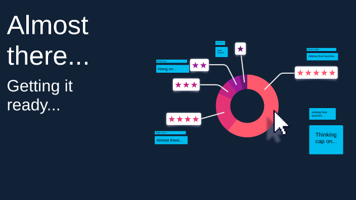 Programming Languages - Basics of Python by Слави Ангелов on Prezi