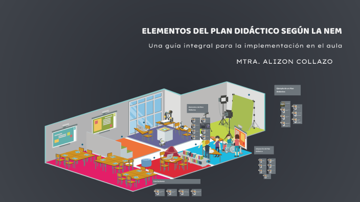 ELEMENTOS DEL PLAN DIDÁCTICO SEGÚN LA NEM by ALIZON ALINA JUÁREZ ...