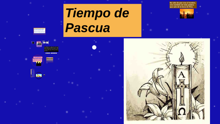 Día de San José by Alan Palencia on Prezi