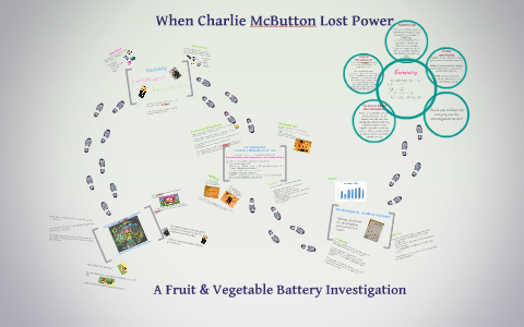 When Charlie McButton Lost Power by Fiona Bassett on Prezi
