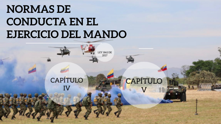 Normas de Conducta Militar by Czech Karolinska Karlisichv Ma on Prezi