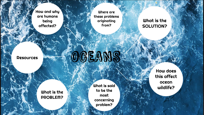 Problems Within the Oceans by Makayla Everson on Prezi