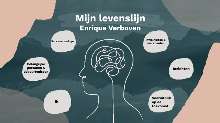 Mijn levenslijn by Enrique Verboven on Prezi