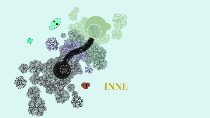 INNE by Esmeralda Diaz on Prezi