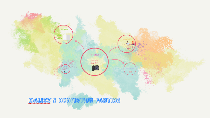 Maliss`s nonfiction panting by Michele Deeb on Prezi