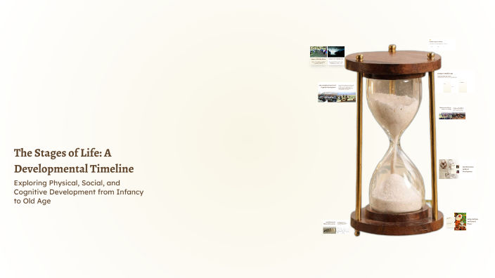The Stages of Life: A Developmental Timeline by aaron leiva on Prezi