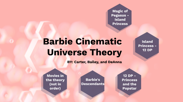 Barbie Theories by Cal Martz on Prezi