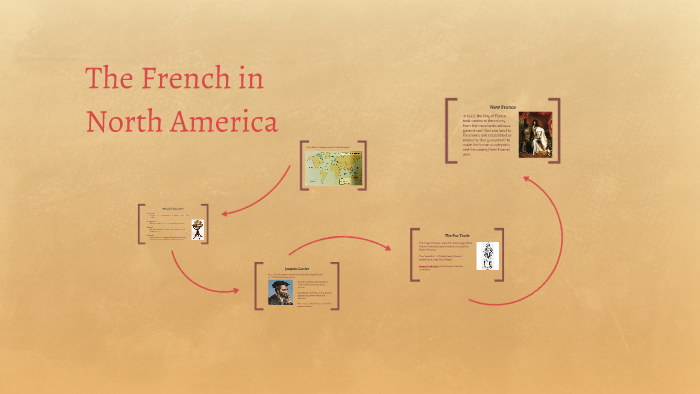 The French in North America by on Prezi