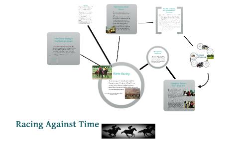 Horse Racing Is it Ethical? by Kaitlyn Wigington