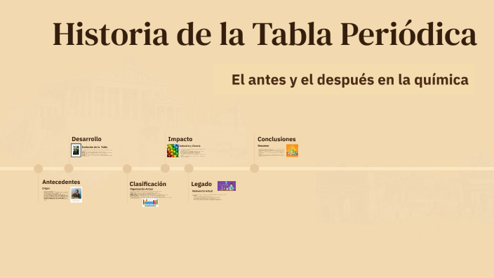 Historia de la Tabla Periódica by RODRIGO ALEJANDRO on Prezi