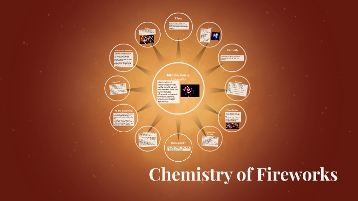 Chemistry of Fireworks by Morgan Dickey on Prezi
