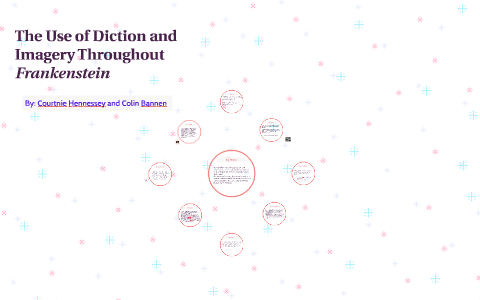The Use of Diction Throughout Frankenstein by Courtnie Hennessey on Prezi